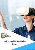 Augmented Reality (AR) in Healthcare Market Size, Share, Trends and