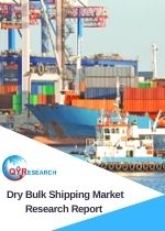 Dry Bulk Shipping Market Size & Share, Trends, Growth, Industry Report ...