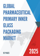 Pharmaceutical Primary Inner Glass Packaging Market, Report Size,