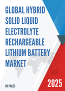 Hybrid Solid Liquid Electrolyte Rechargeable Lithium Battery Market,
