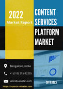 Content Services Platform Market | Global Opportunity Analysis and
