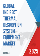 Indirect Thermal Desorption System Equipment Market, Report Size,