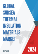 Subsea Thermal Insulation Materials Market, Report Size, Worth,