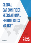 Carbon Fiber Recreational Fishing Rods Market, Report Size, Worth,