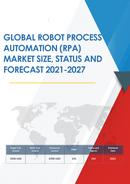 Robotic Process Automation Market Size, Insights & Share, Report