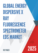 Energy Dispersive X-Ray Fluorescence Spectrometer(EDS) Market,