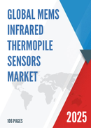 MEMS Infrared Thermopile Sensors Market, Report Size, Worth, Revenue,