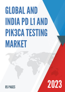 and India PD-L1 and PIK3CA Testing Market, Report Size, Worth, Revenue,