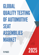 Quality Testing of Automotive Seat Assemblies Market, Report Size,