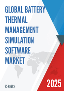 Battery Thermal Management Simulation Software Market, Report Size,
