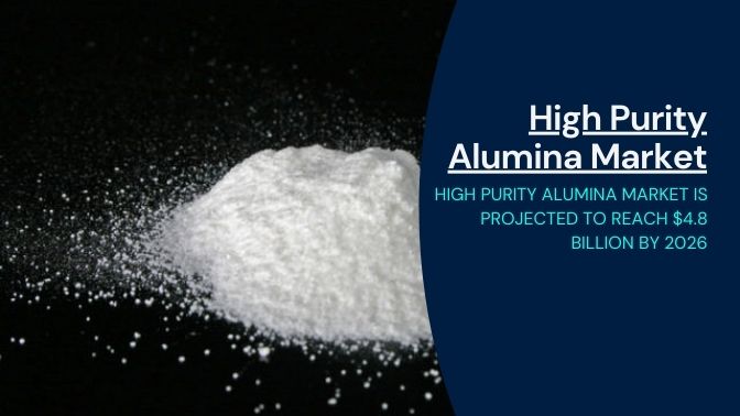 High Purity Alumina Market 2020-2026 | Valuates Reports