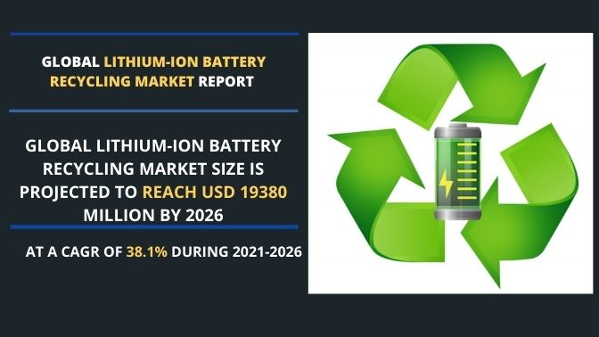 Global Lithium-ion Battery Recycling Market Size & Forecast 2021 -2026 ...