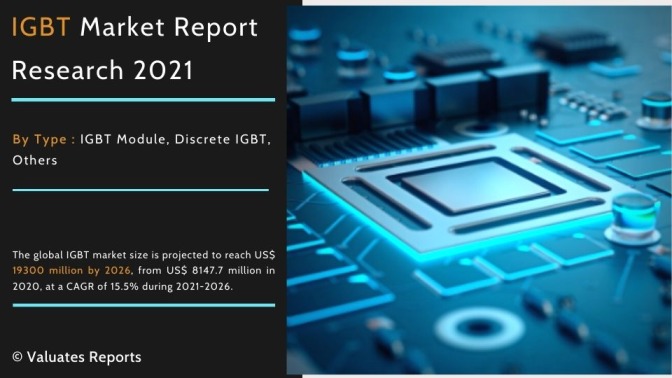 IGBT Market Size 2021 & Share, Industry Report, Growth, Forecast